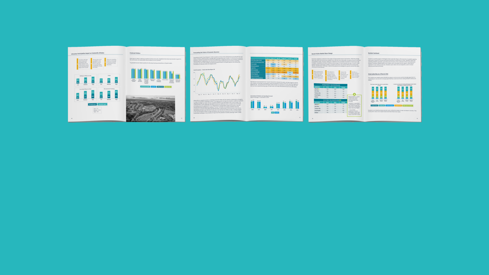 Go Great Destination Blueprint | Great Lakes Bay Regional Convention ...